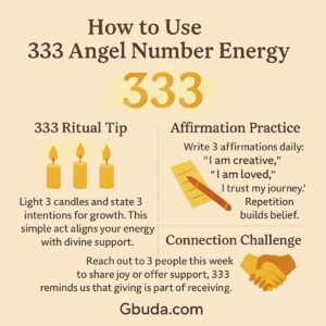 333 Angel Number Meaning Divine Guidance Love Career Money
