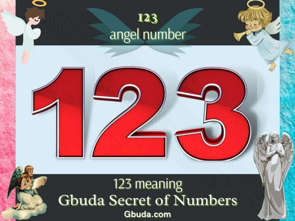 123 Angel Number-Deciphering Angel Numbers: Importance of 123